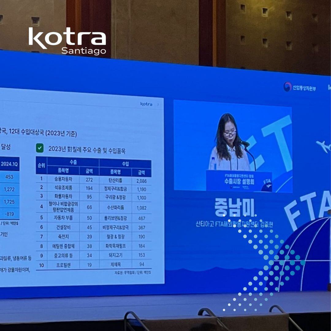 Kotra Santiago viaja a Corea para presentar los 20 años del TLC